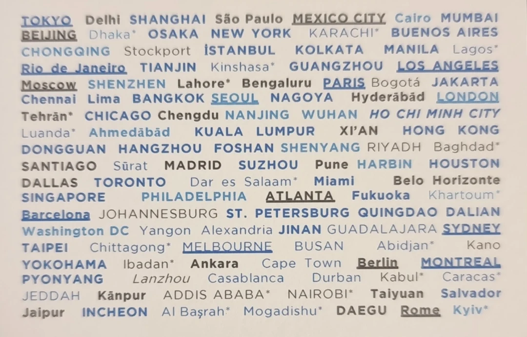 Need help figuring out what connects these cities | Scrolller