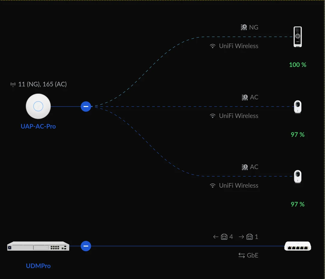 Is this normal? | Scrolller