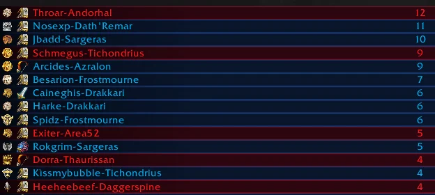 Just your average BG | Scrolller