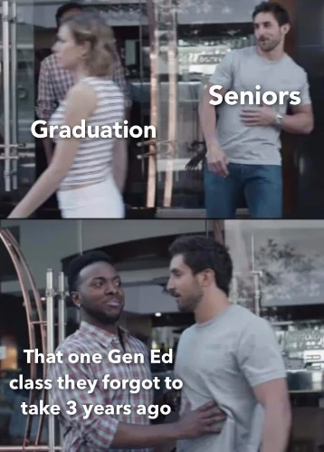 And it has absolutely nothing to do with your major | Scrolller