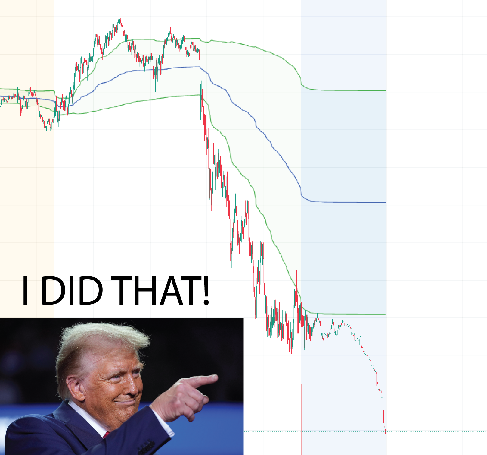 The most recent example of our supreme leader's economic brilliance | Scrolller