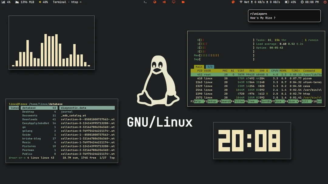 [i3-gaps] created my wallpapers | Scrolller