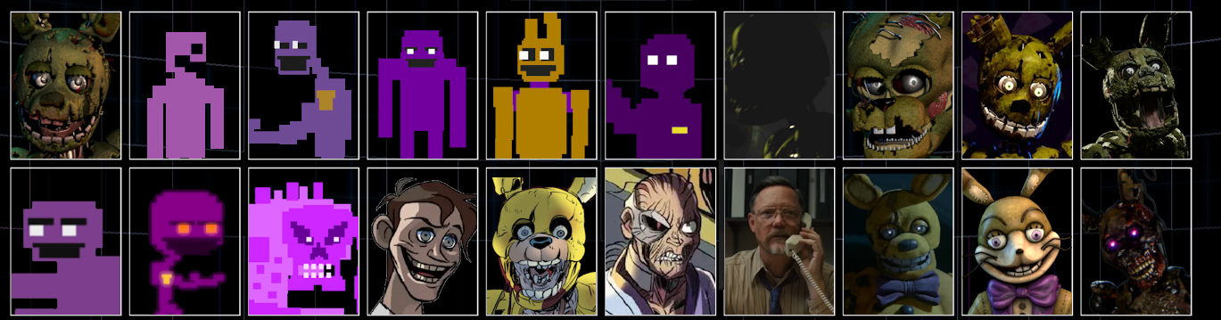 What's the best version of Mr. Afton? | Scrolller