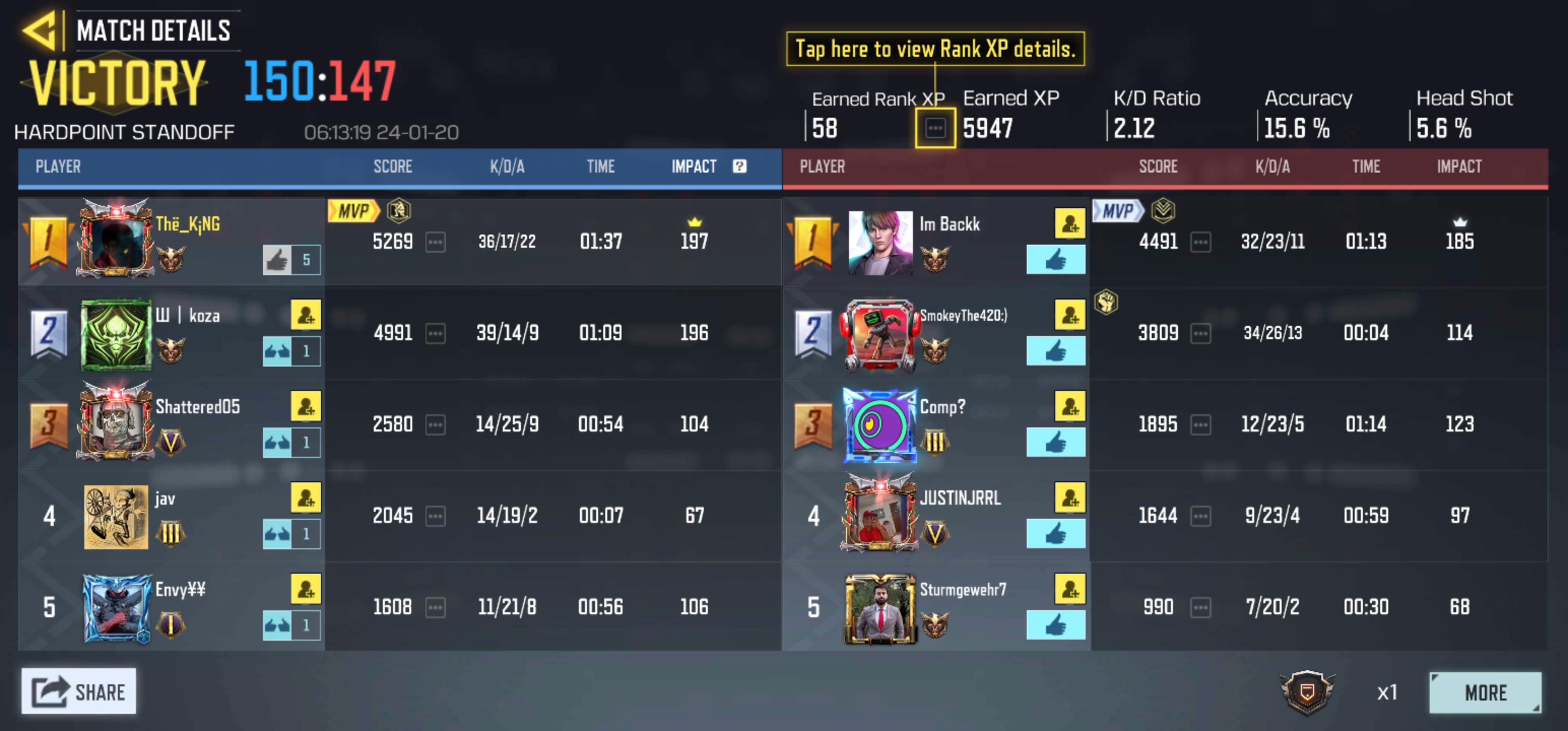 Discover more like CODM: Hardpoint Victories like these are just so satisfying. it was 110 -140 ...