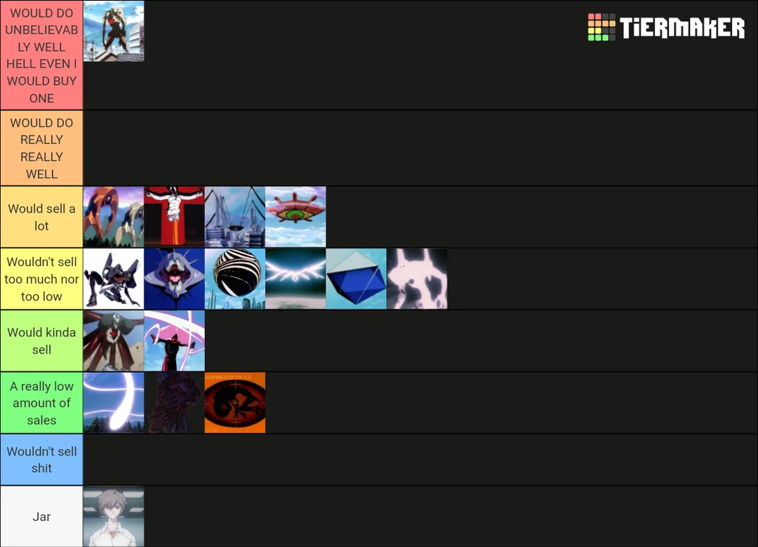 I ranked angels by how good they would have done if they were a marketable plushie | Scrolller