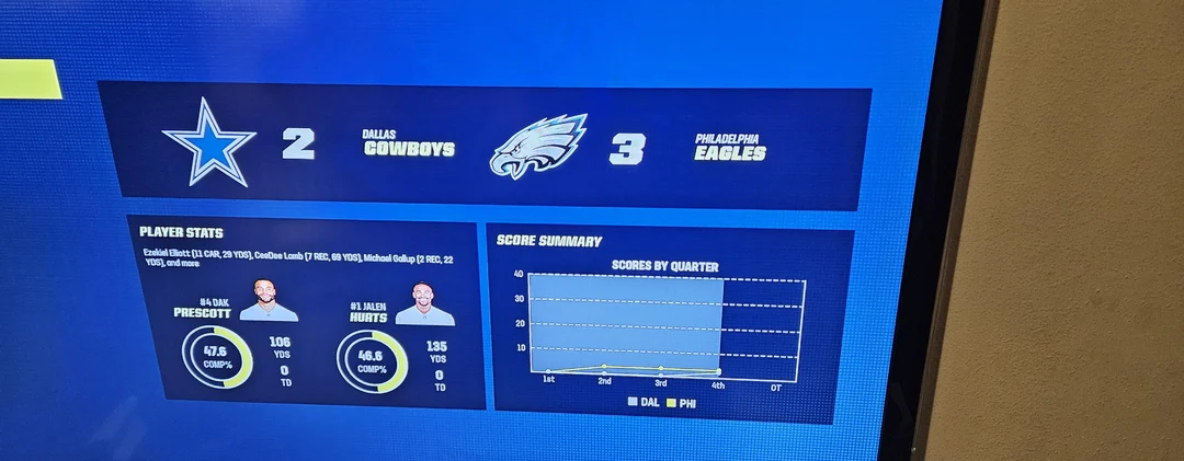 Lowest scoring NFL Game EVER!! | Scrolller