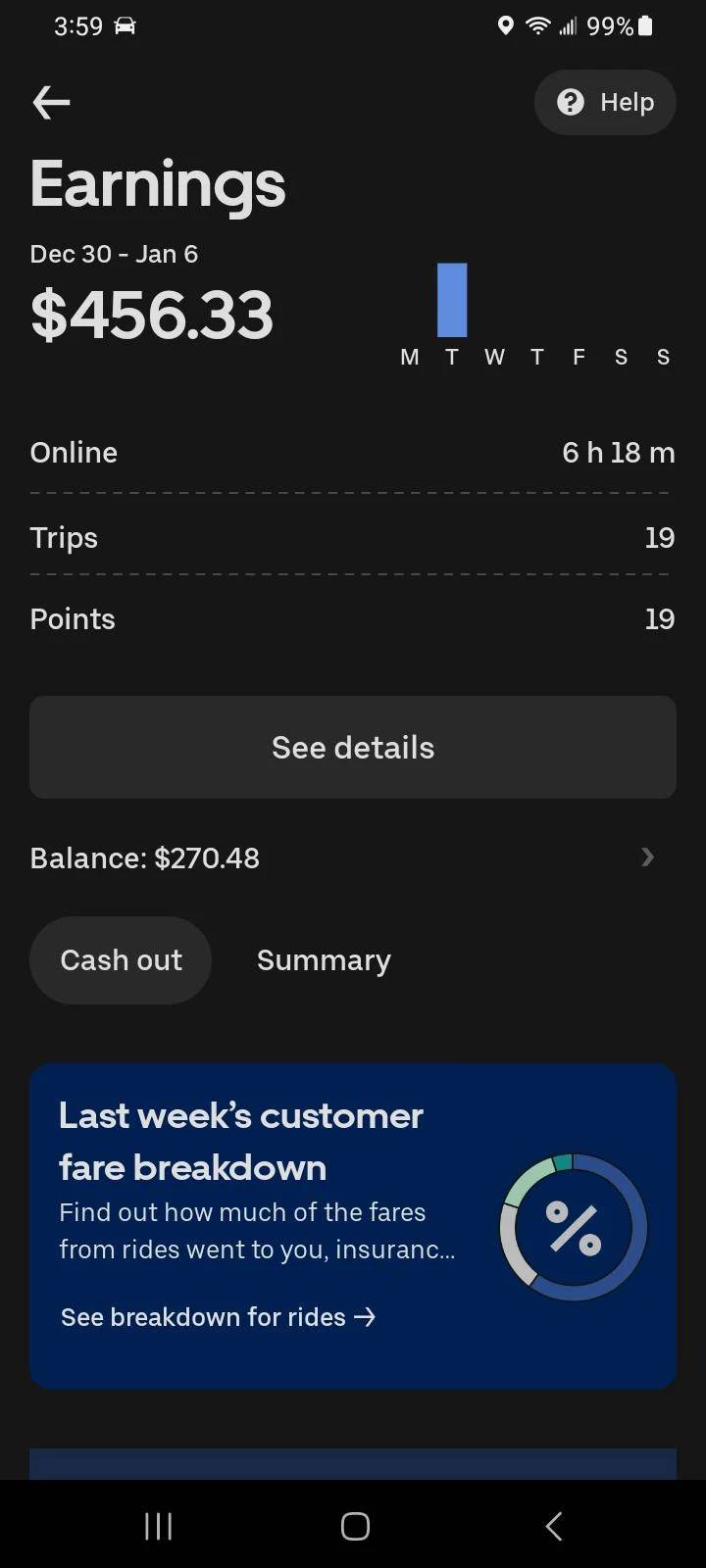 Reporting from Austin | Scrolller