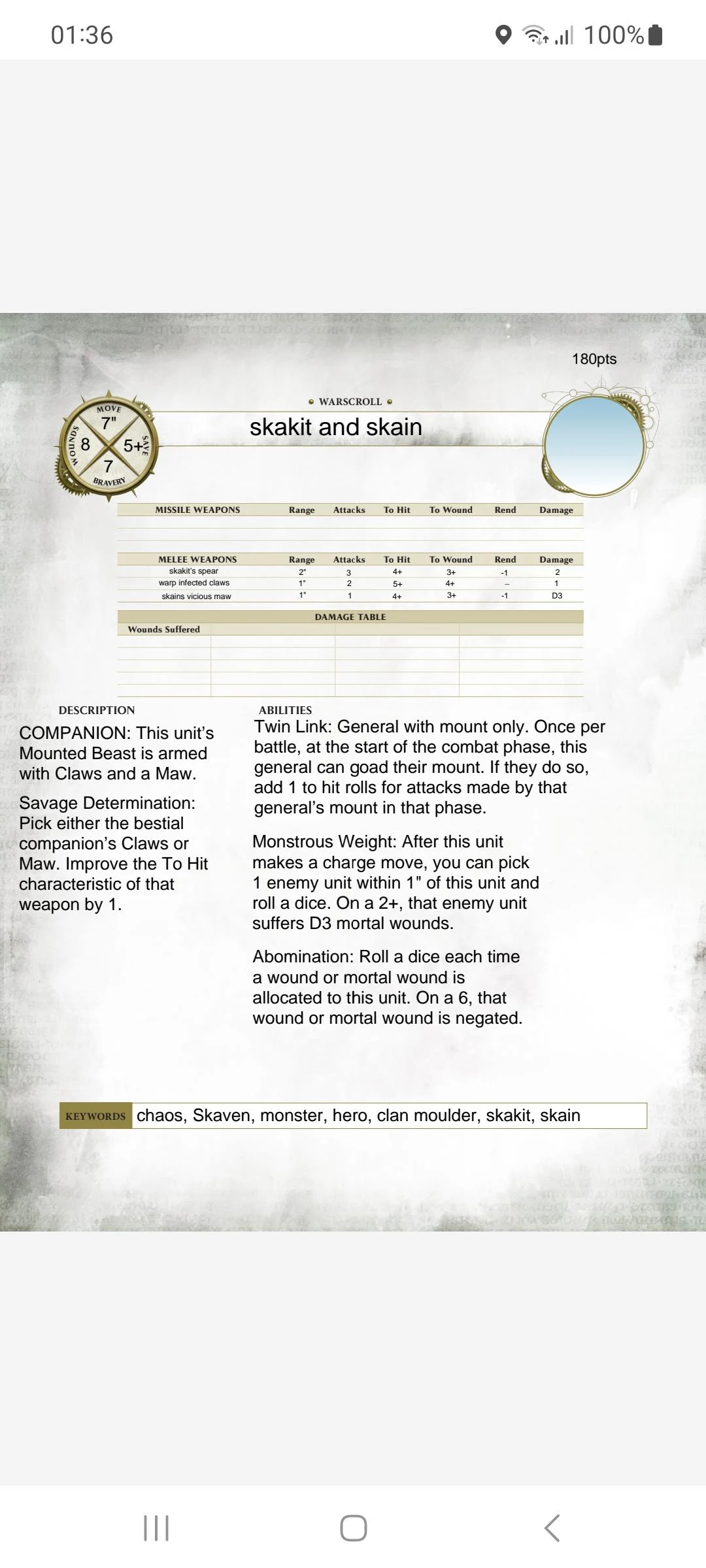 Stats for my new character I made | Scrolller