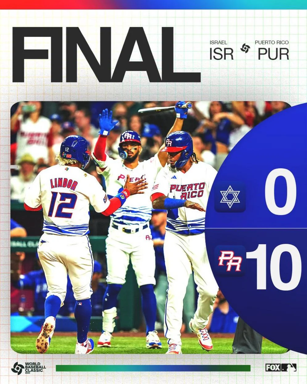 First Perfect Game in WBC 🇵🇷 | Scrolller