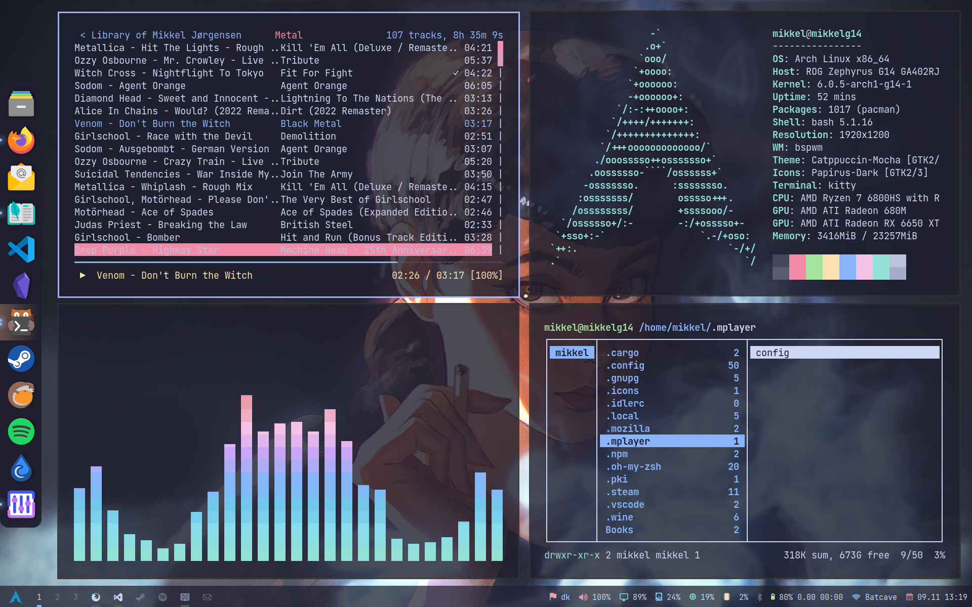 [bspwm] Just finished ricing my brand new Arch install with catppuccin | Scrolller