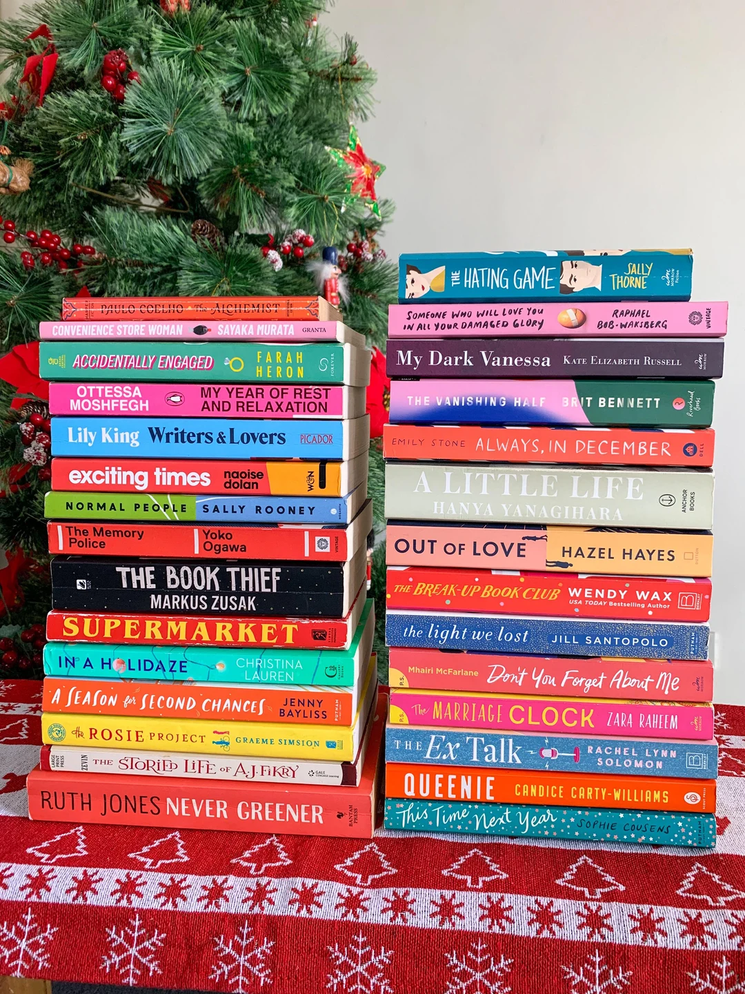 Books I read in 2021 | Scrolller