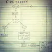 DMX on Fire Safety | Scrolller