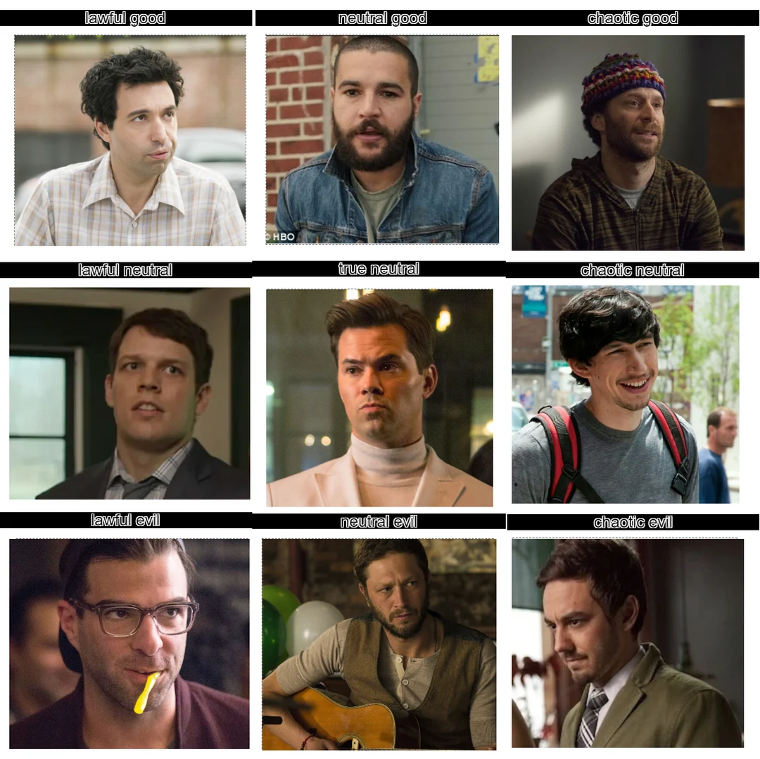 Now that this sub allows images, I can finally introduce the fandom to my shitty alignment takes ...