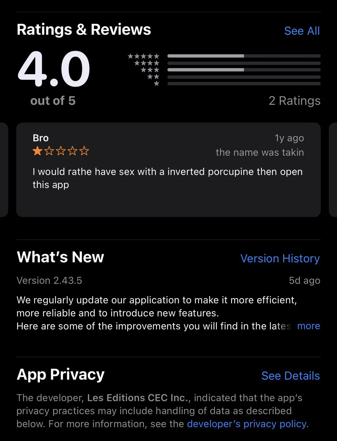 Inverted Porcupine | Scrolller
