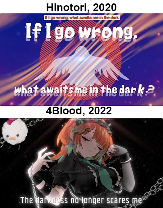 Kiara's character development | Scrolller