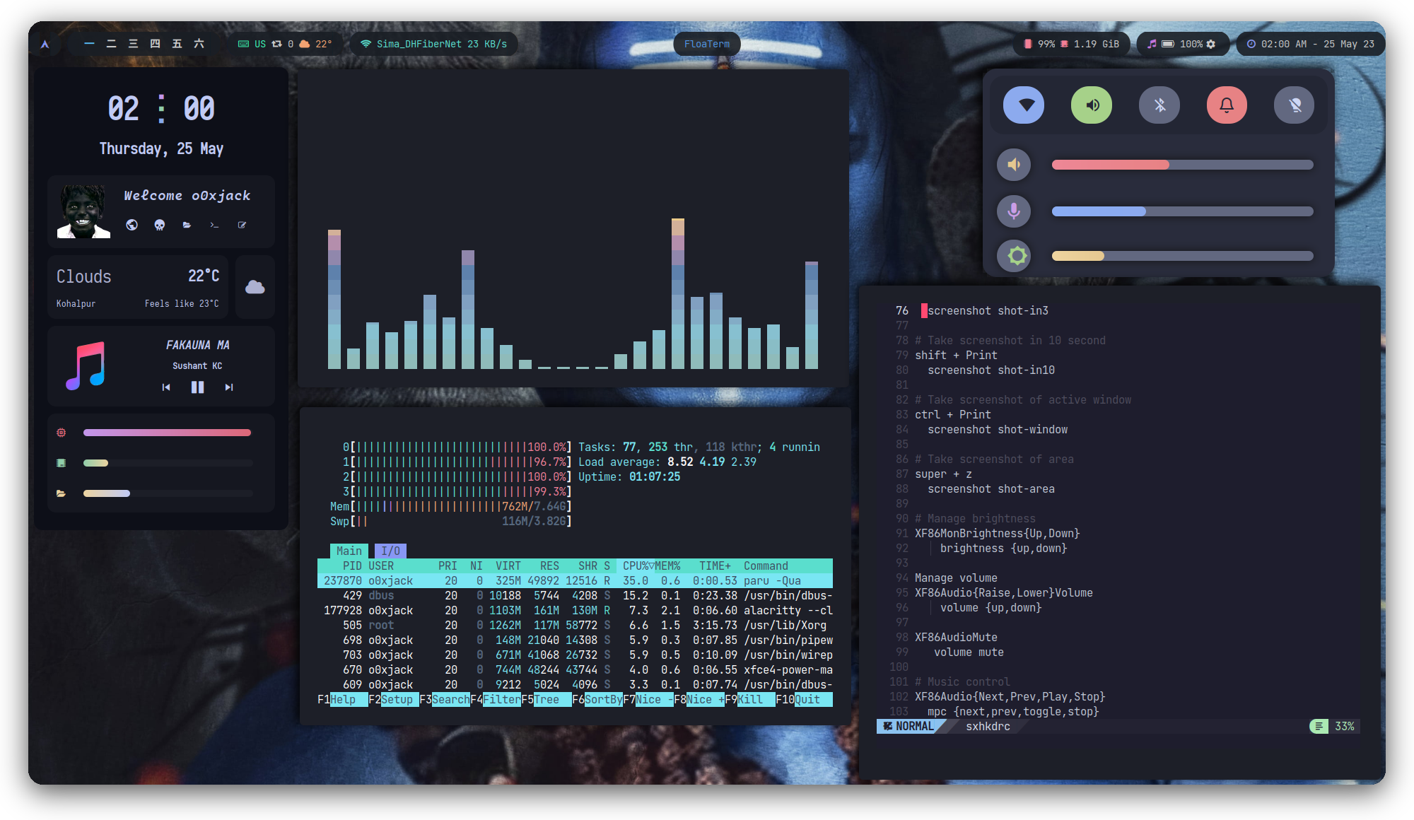 [bspwm] fucking rice | Scrolller
