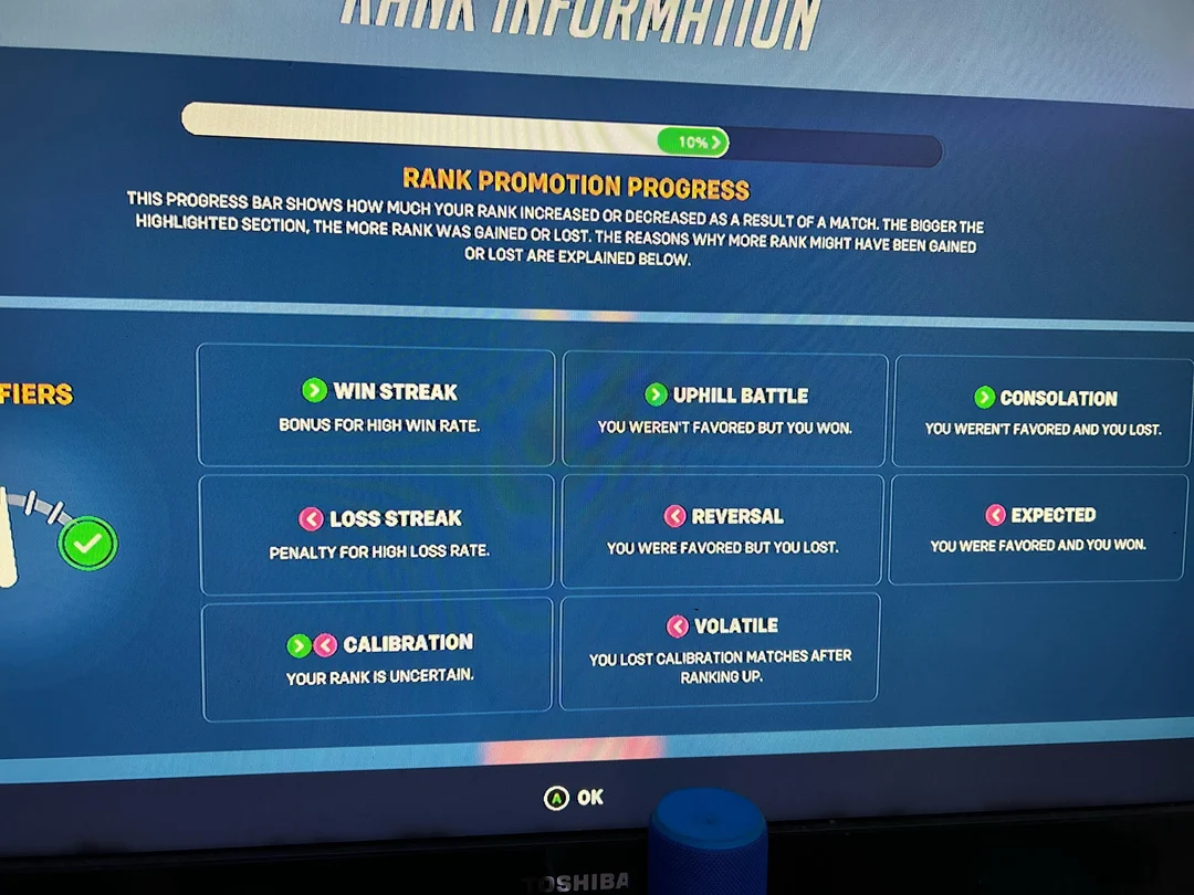 what do these even mean | Scrolller