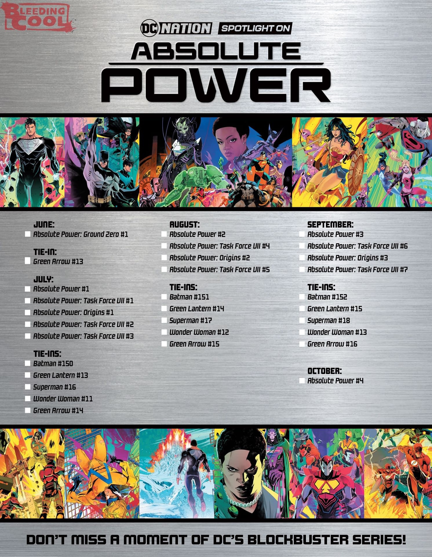 Checklist For DC's Absolute Power | Scrolller