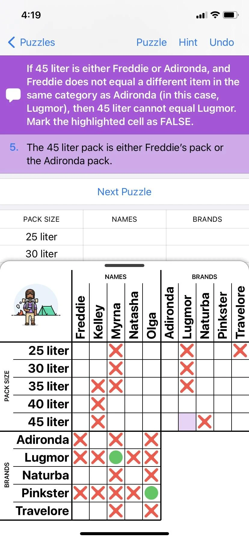 Logic puzzle hint explanation? | Scrolller