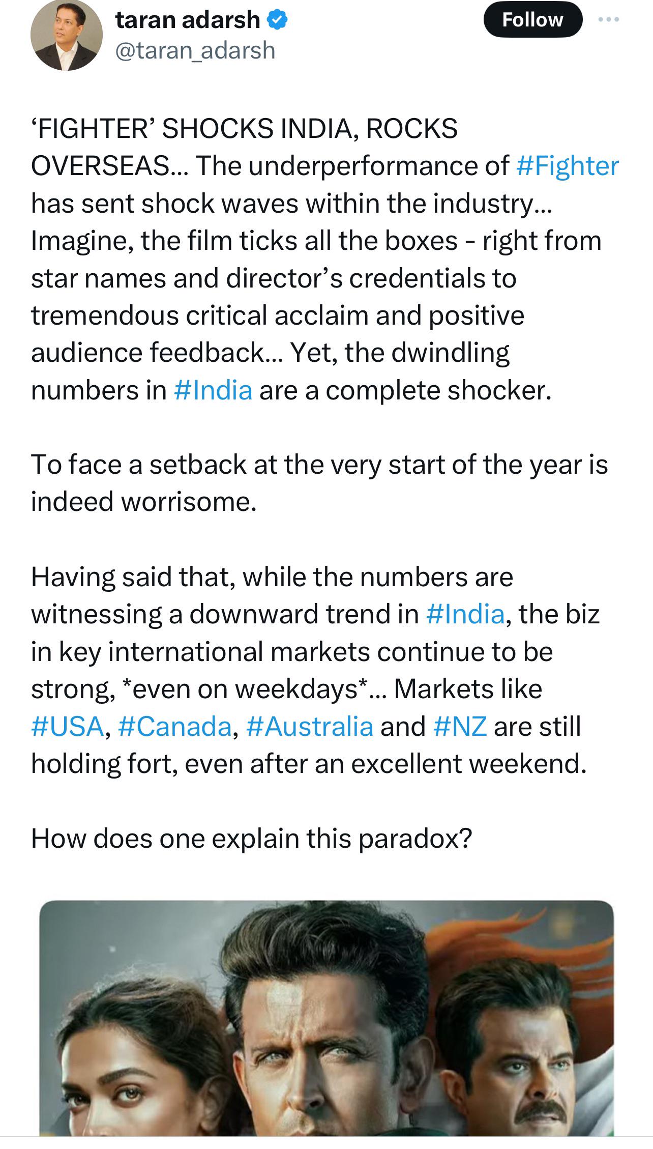 Fighter’s underperformance in India is shocking indeed. What could be the reasons? | Scrolller