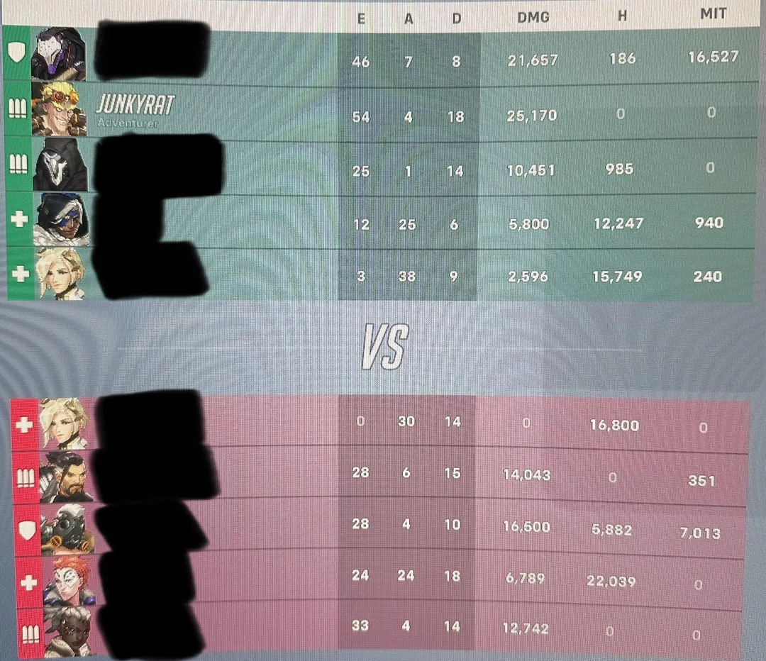 Well, then…. | Scrolller