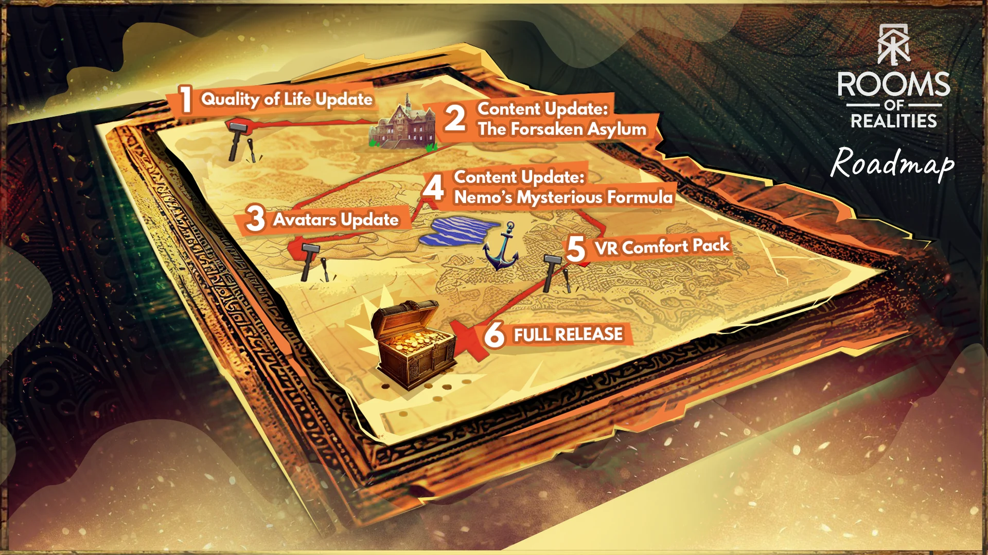 After releasing our game in Early-Access, we push further! The roadmap for our newest game is ...