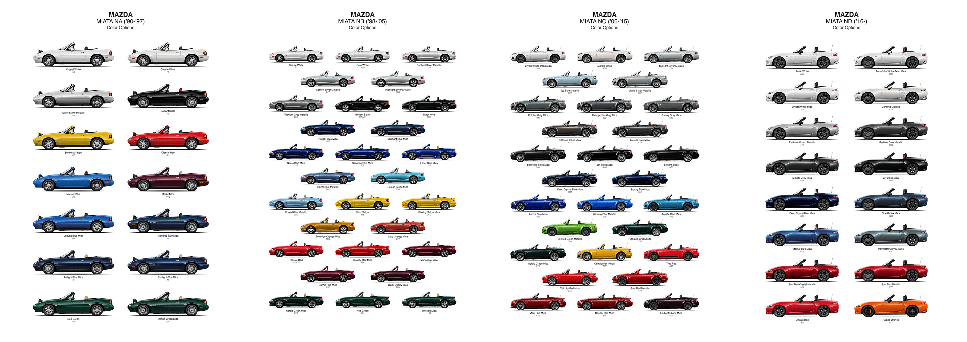 All miata colors every generation na nb nc nd | Scrolller
