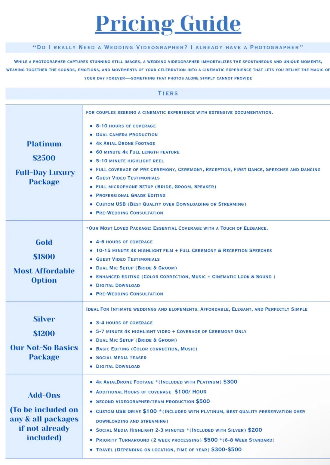 Alright. What’s everyone’s 2025 pricing? I try to have something for everyone. | Scrolller