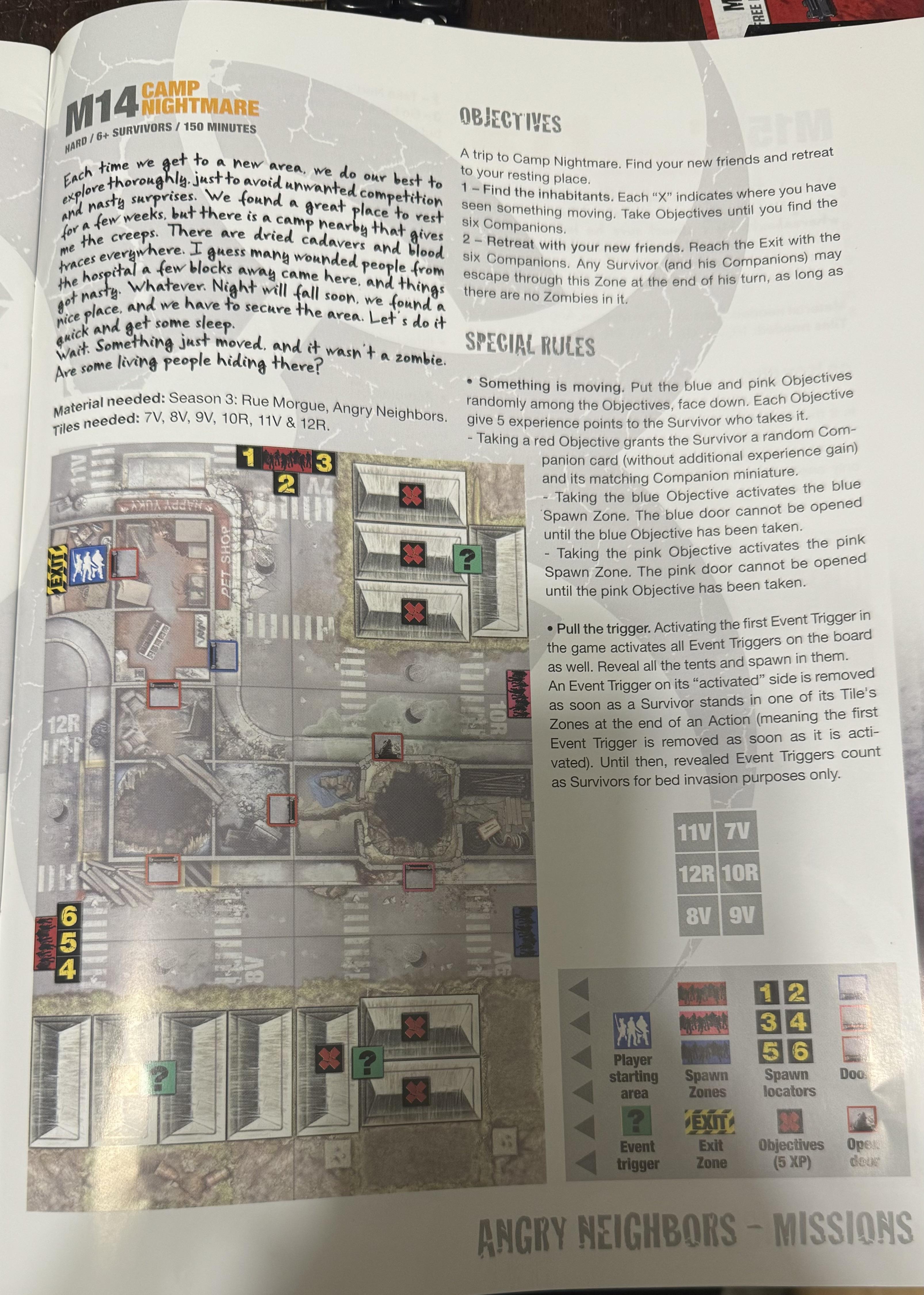 Angry neighbors mission 14 companion issue | Scrolller