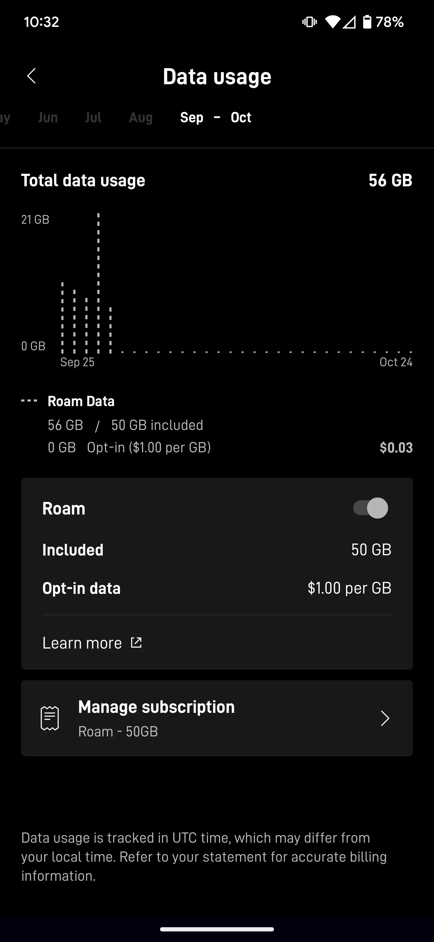 Anyone else with Starlink Roam notice weird amounts of data usage? | Scrolller