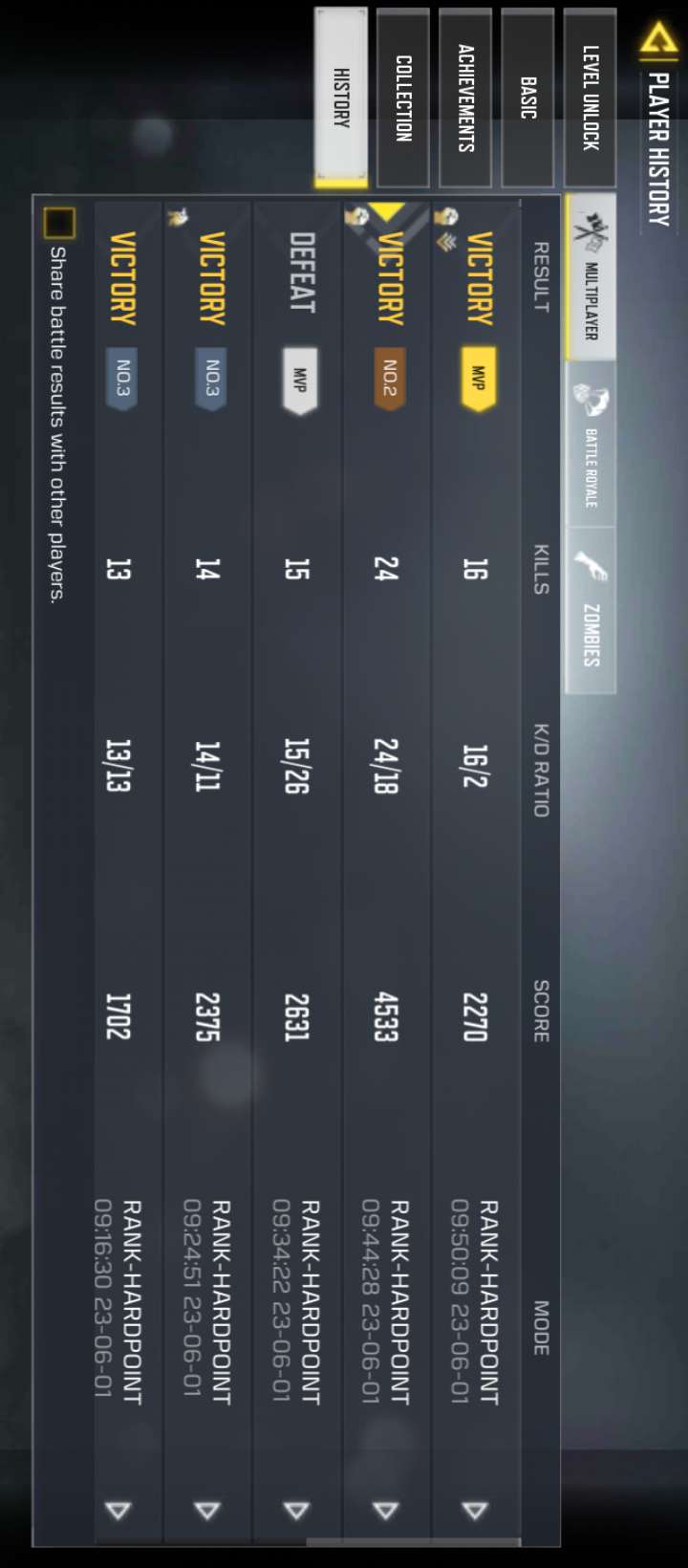 Pains in rank | Scrolller