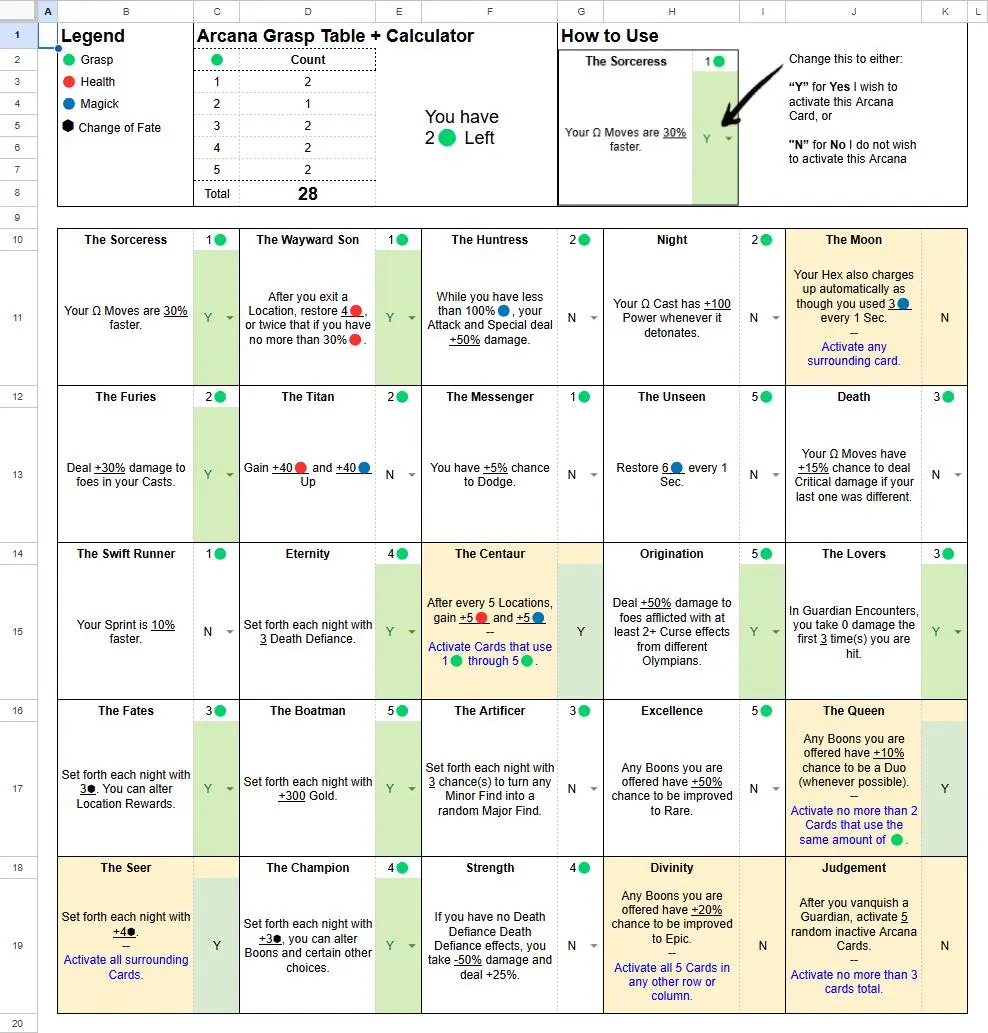 Arcana Calculator | Scrolller