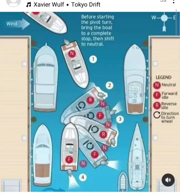 Arrrggg we go drift | Scrolller