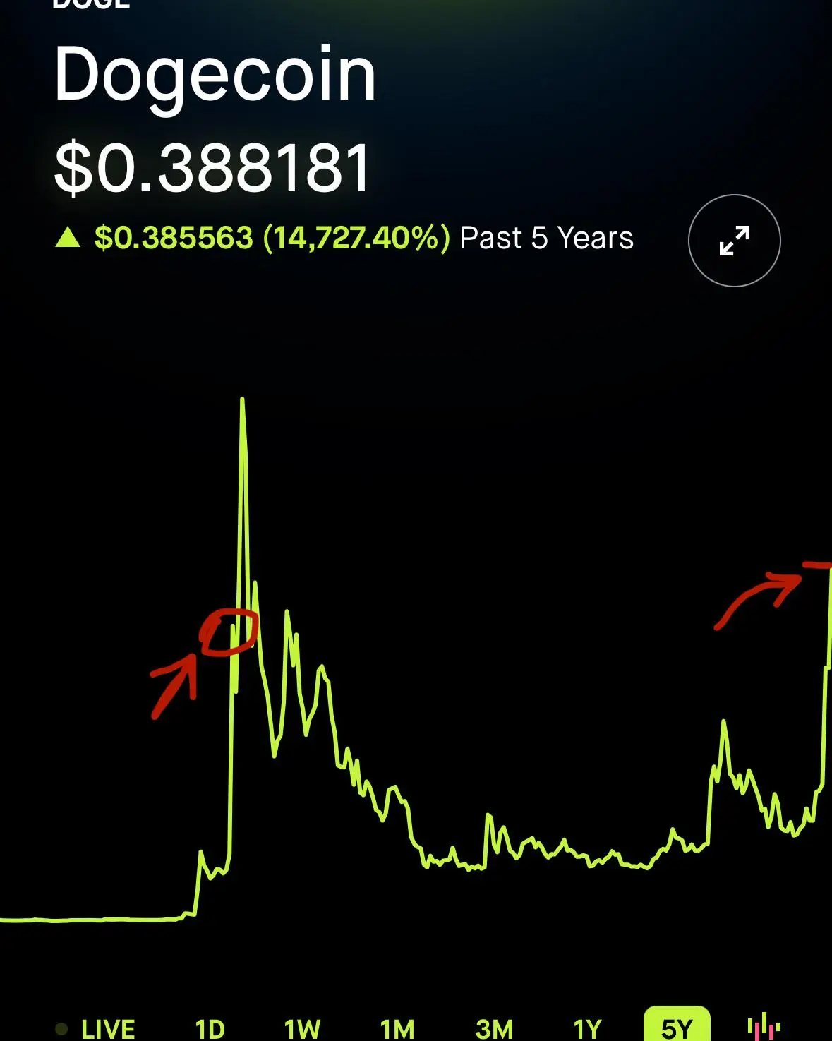 Attempt at a moon landing? | Scrolller