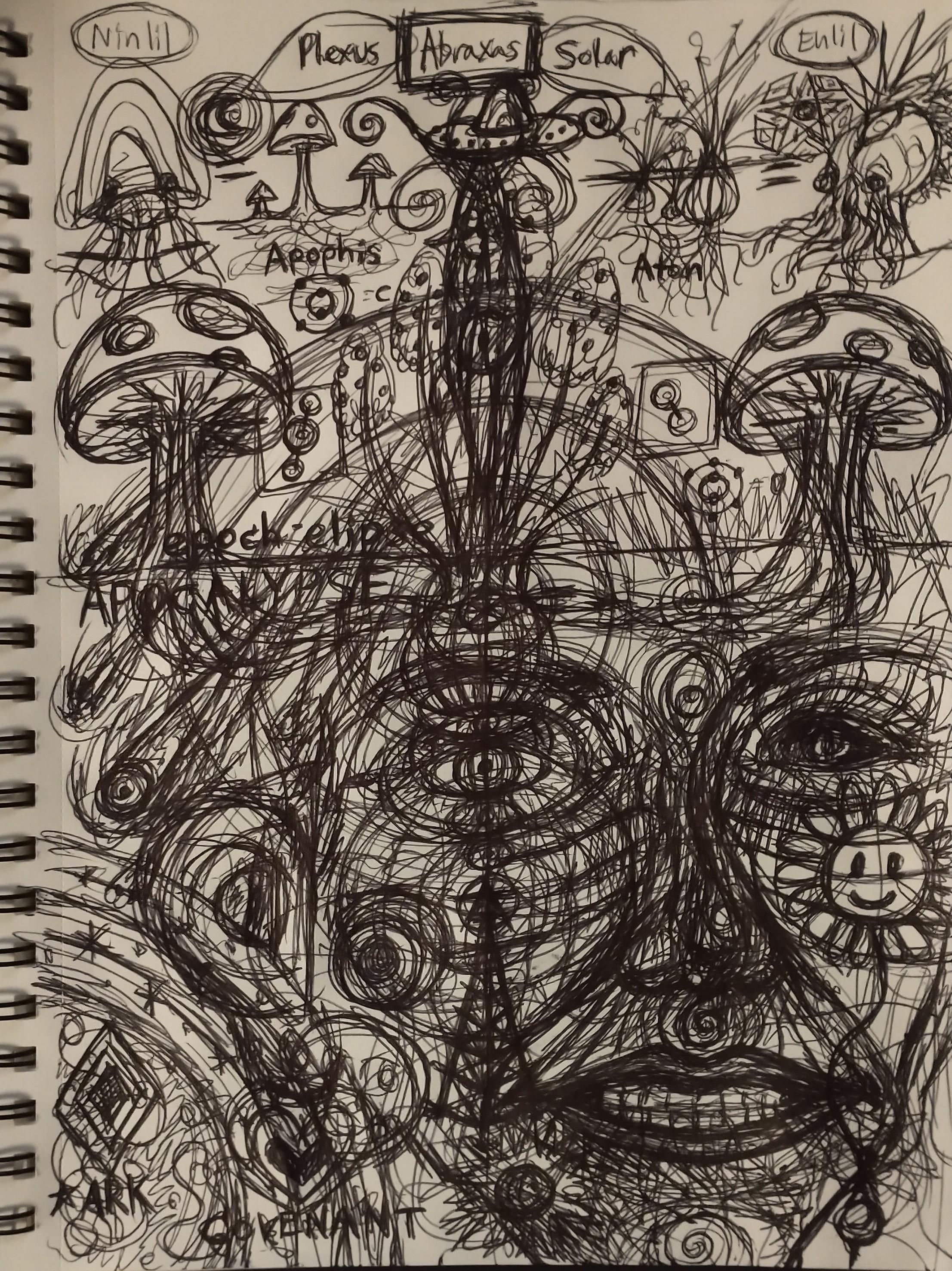 Automatic drawing | Scrolller