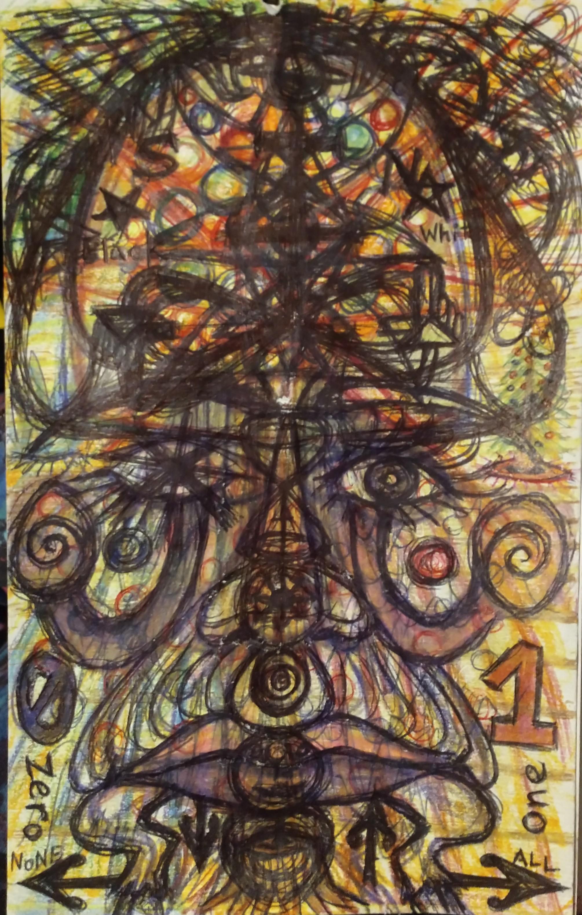 Automatic Drawing Scrolller