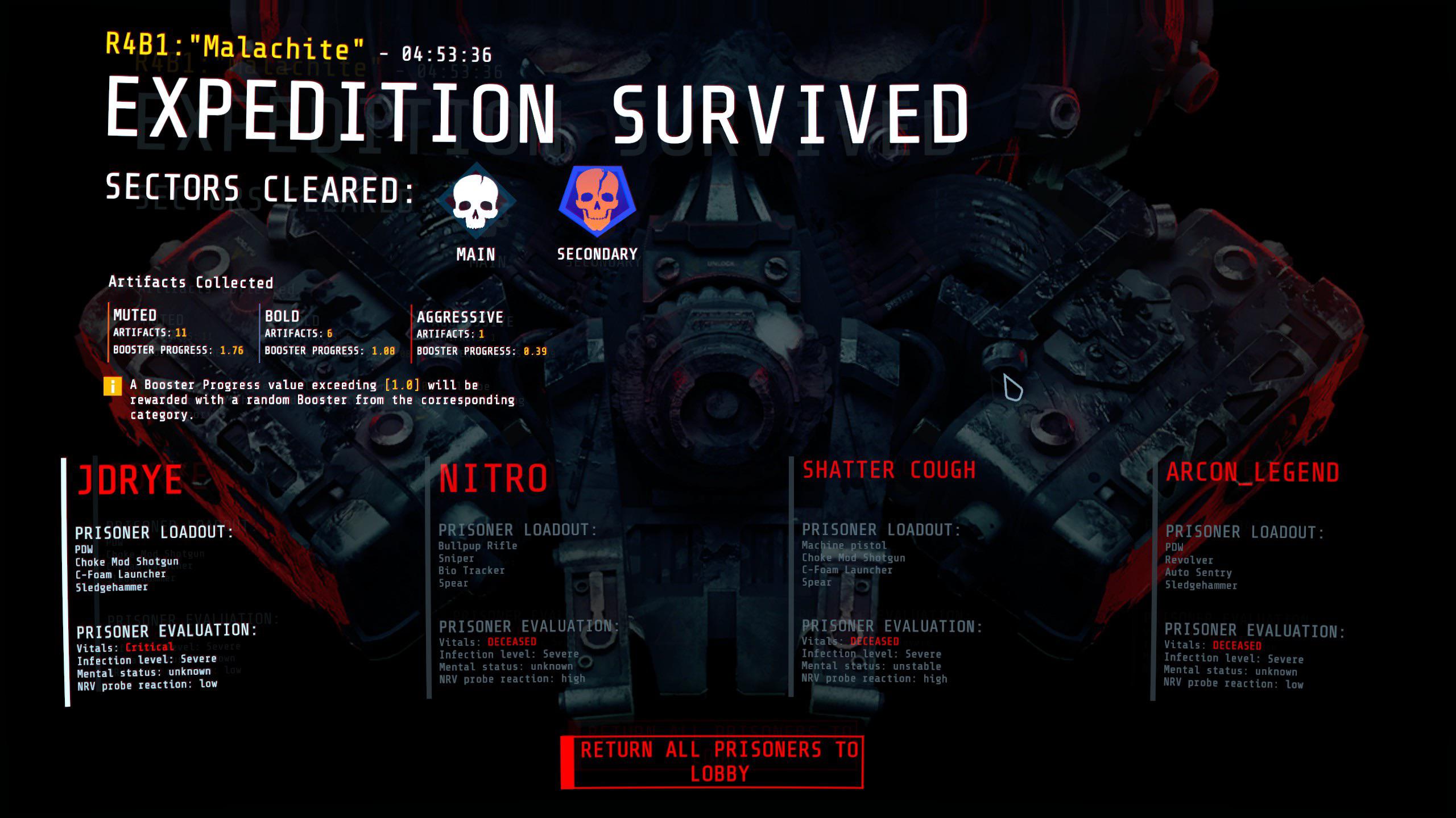 Average Rundown 4 expedition length | Scrolller