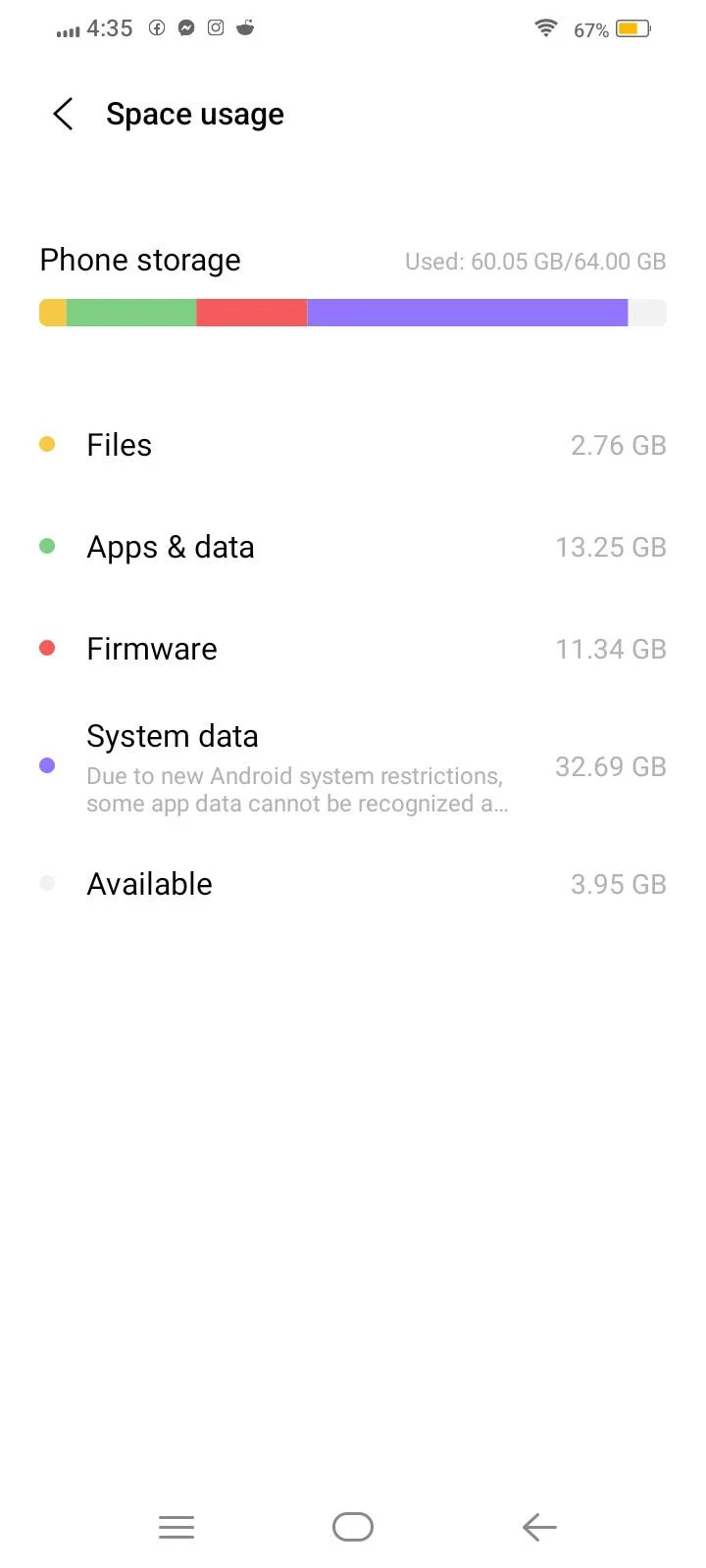 SYSTEM DATA | Scrolller