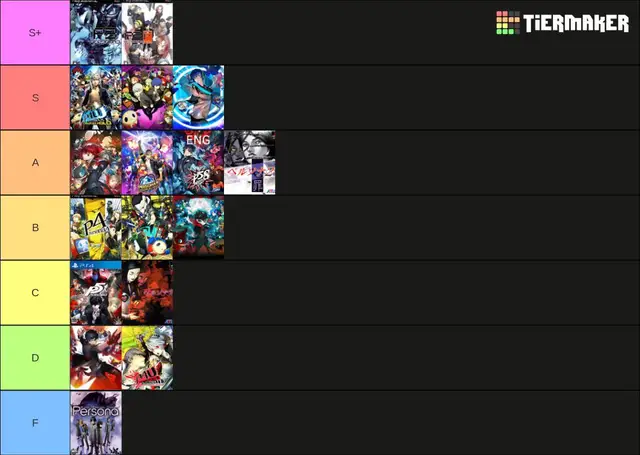 The objective persona opening tier list | Scrolller