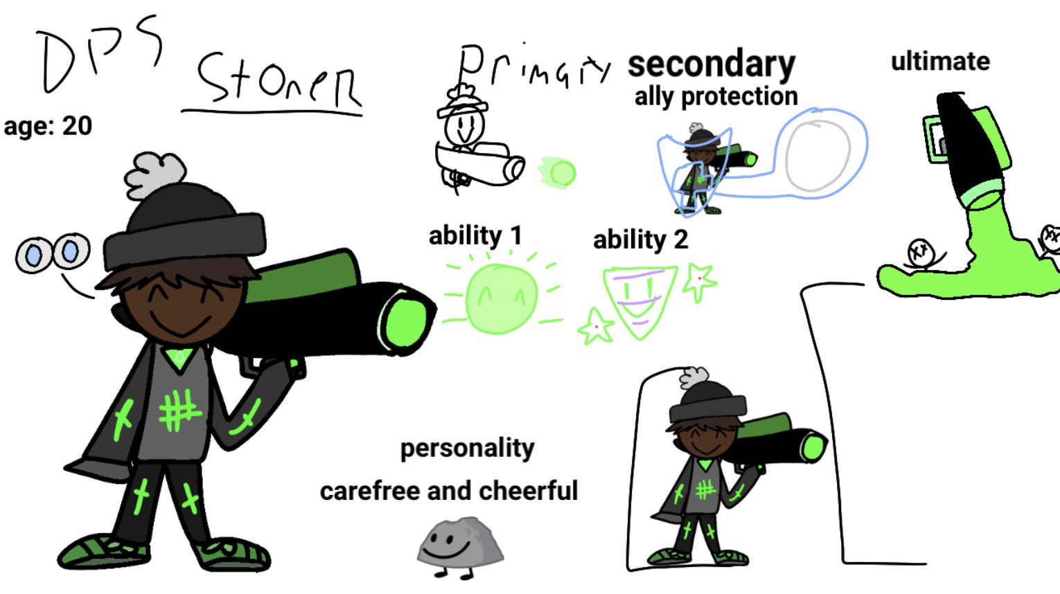 Overwatch oc: Stoner | Scrolller