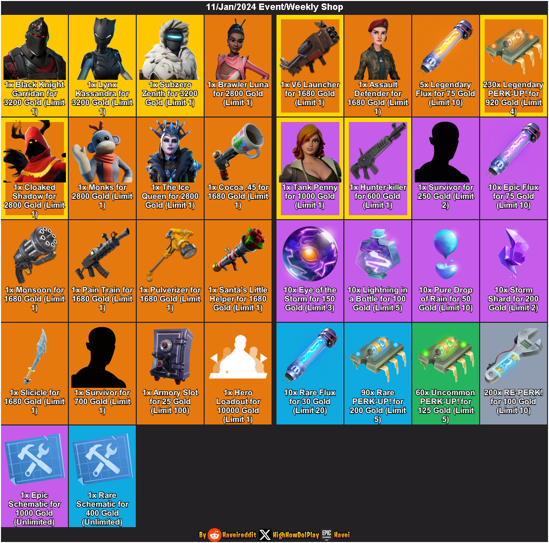 Weekly Shop Reset 12:00AM UTC 11/Jan/2024 | Scrolller