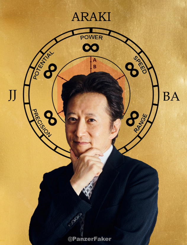 Icon of our God | Scrolller