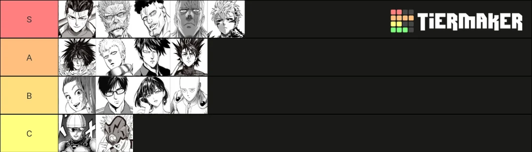 My favorite here in each rank | Scrolller