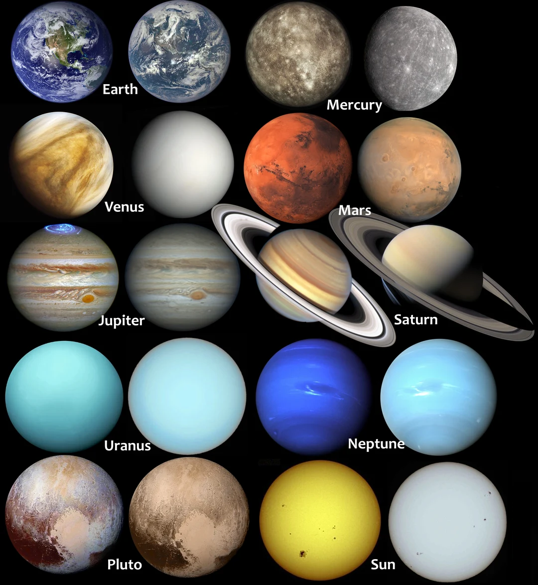 Discover more like Spaceporn: RIGHT: How the planets are often portrayed (overcontrasted ...