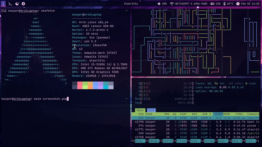 [i3] First time trying a WM. | Scrolller