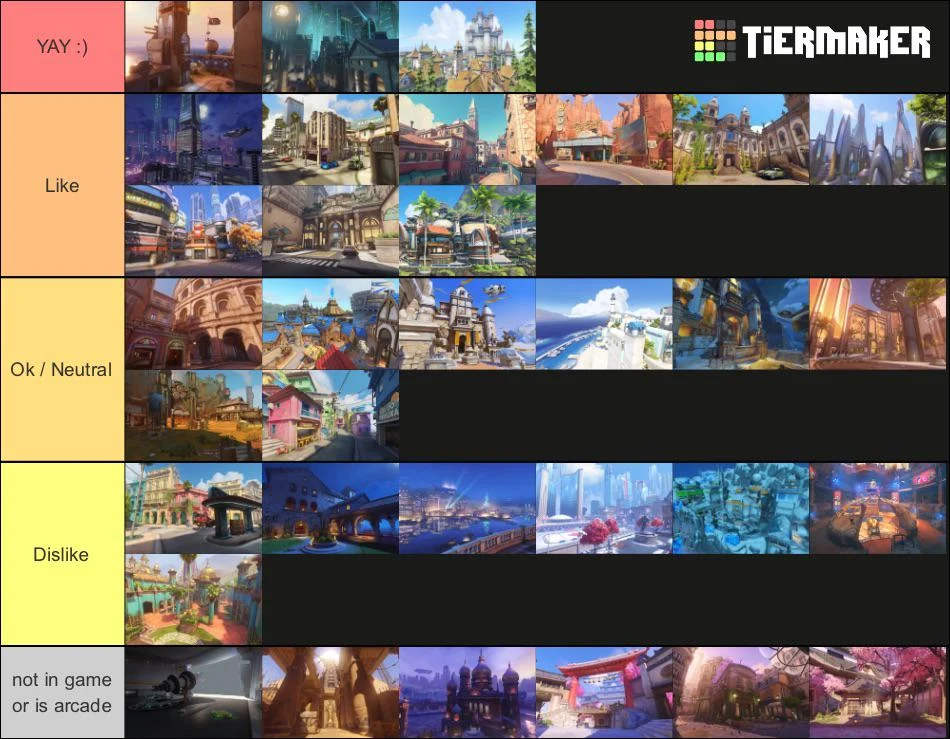 Personal Map Tier-List trying to account for all roles. What would you change for your own ...