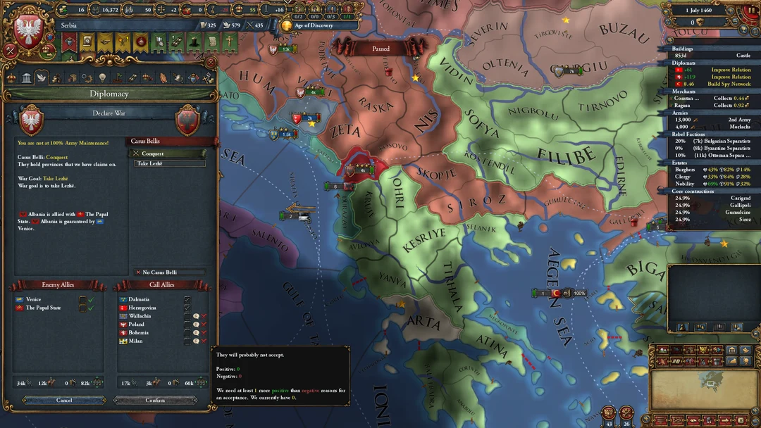 Allies don't like to join war. How come? | Scrolller