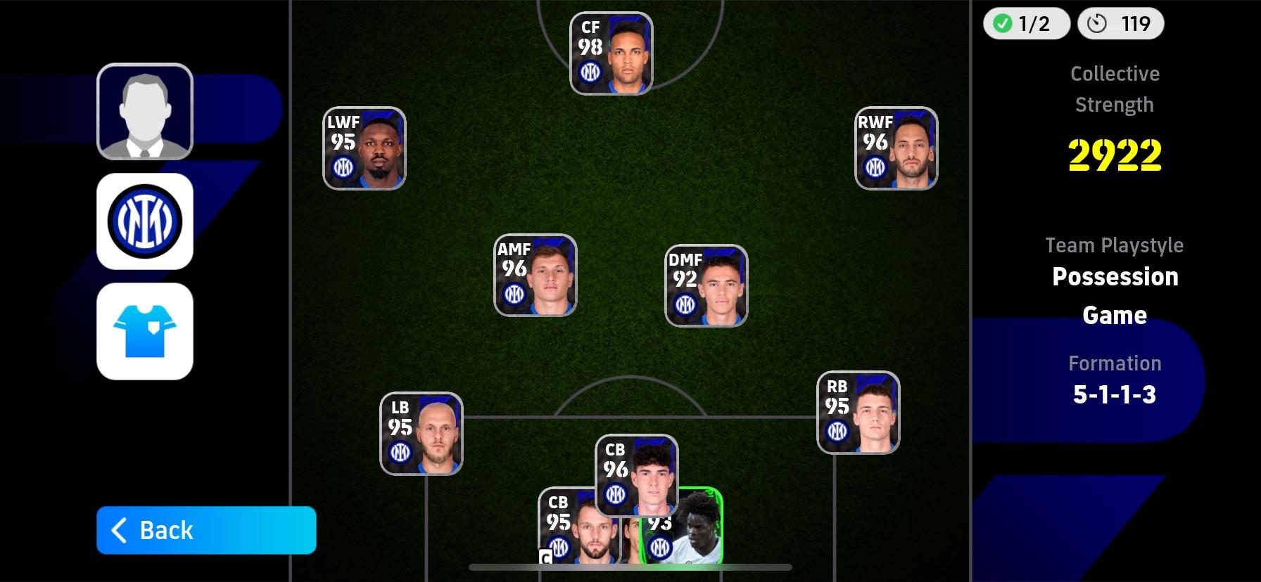 Guess the keeper challenge? | Scrolller