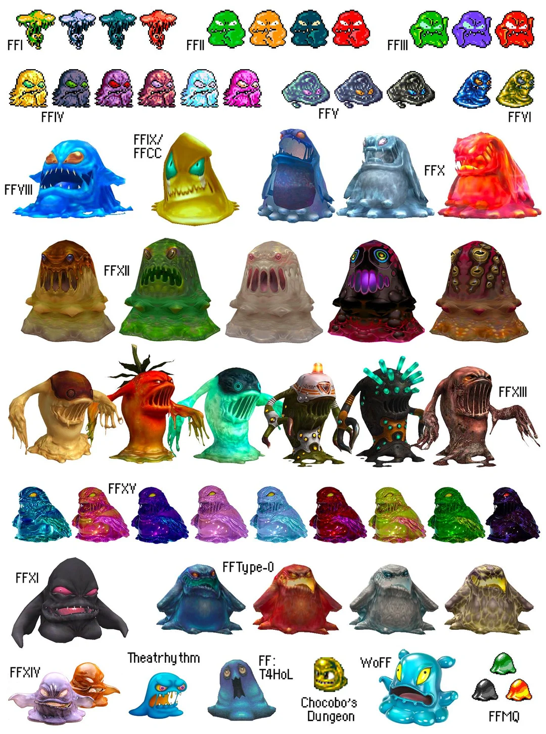 FLAN, which is your favorite design / Iconic Monsters | Scrolller