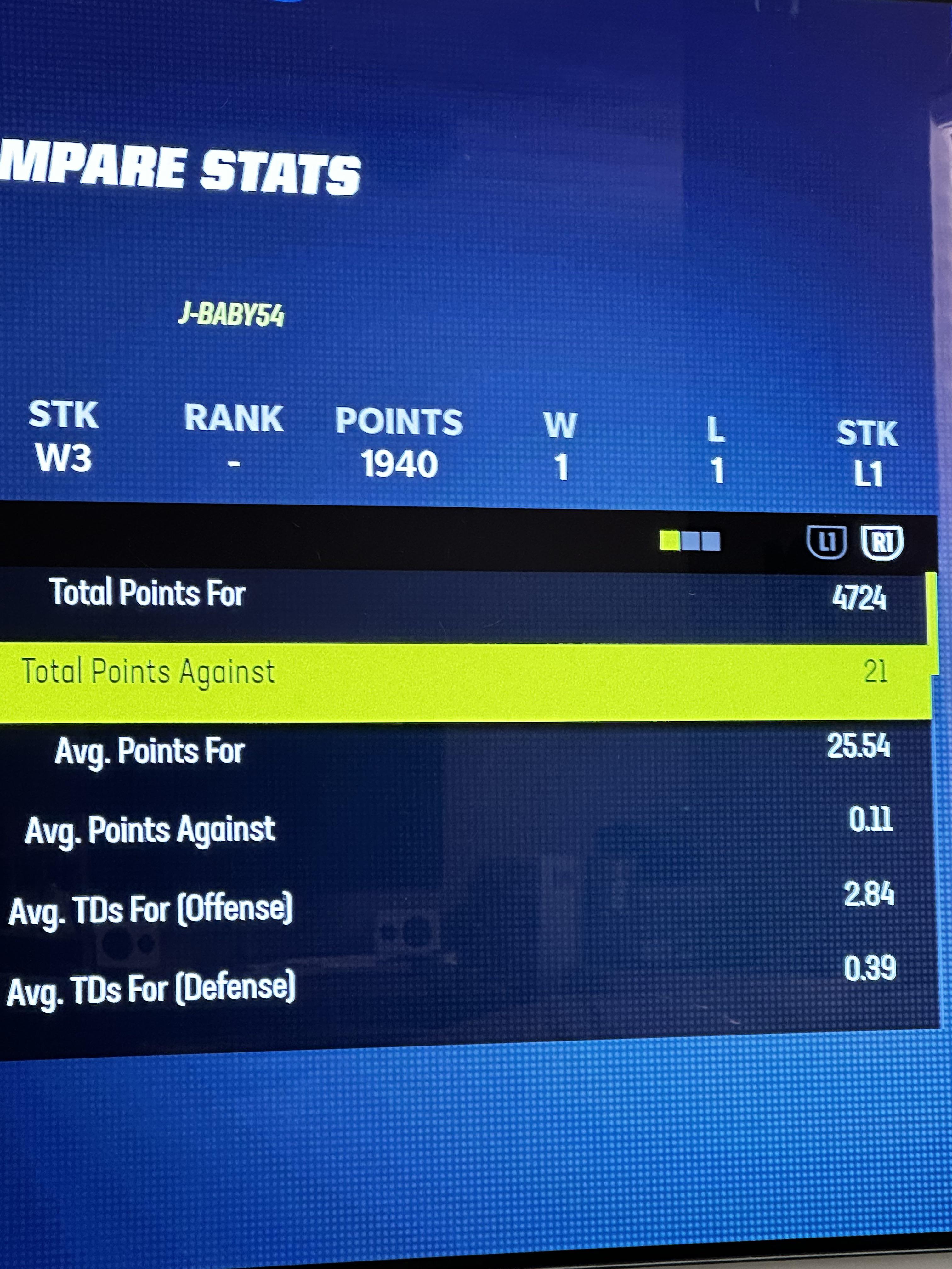 Are these bot accounts? High “Total points For” but only play a couple games. Never have mic ...